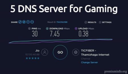 DNS Settings PS5: Boost Your Gaming Speed With These Easy Steps - Gamer ...